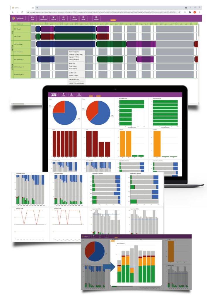 Optimus APS – 4Cast
